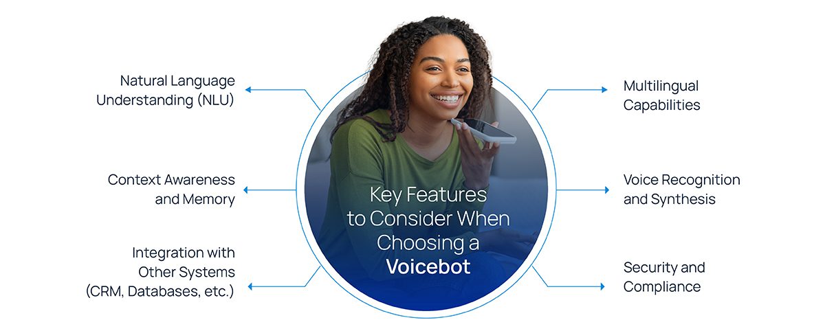 What is a Voicebot?